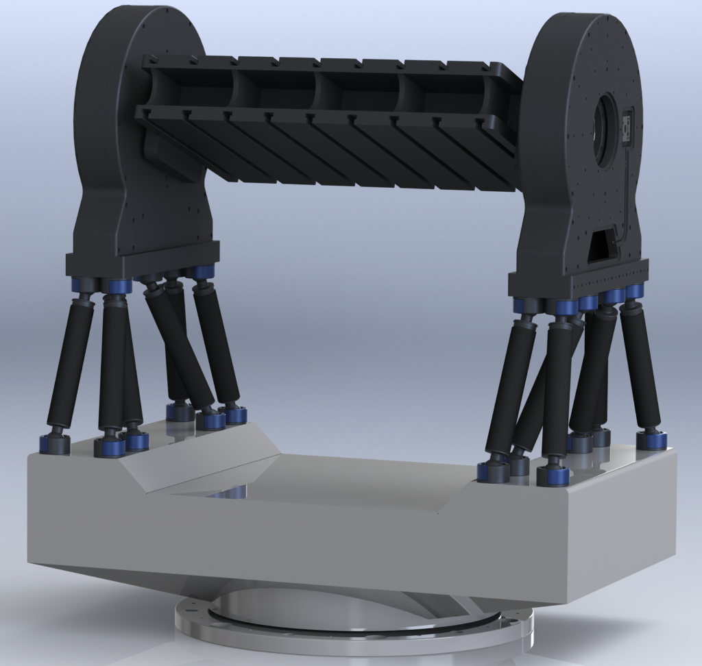 700 Series Direct-Drive Telescope Gimbal